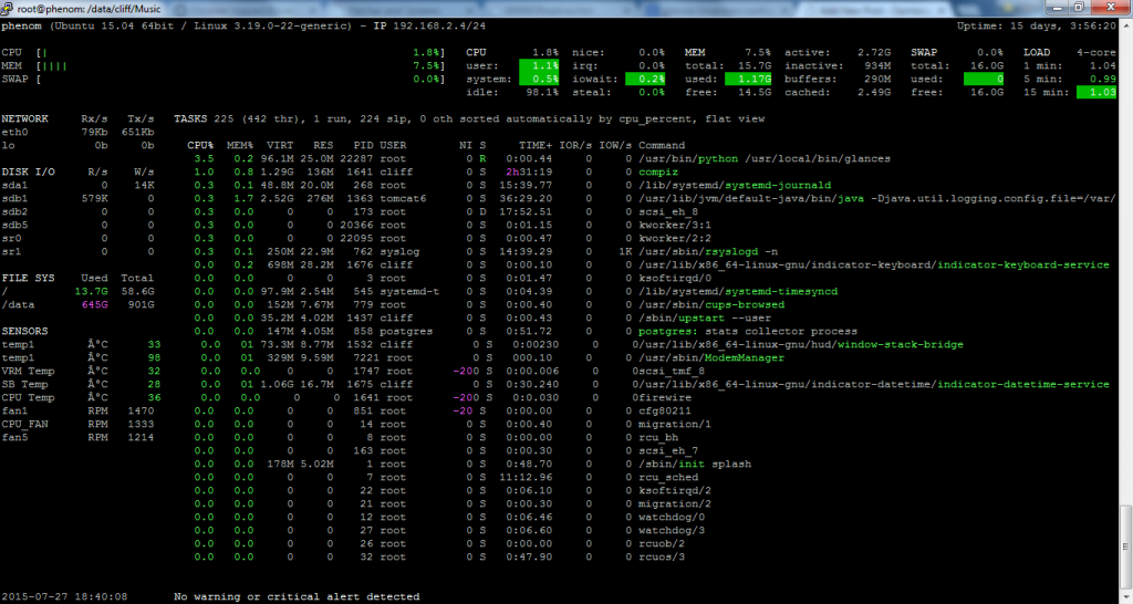 Hardware Monitoring on Linux – Opinionated Software